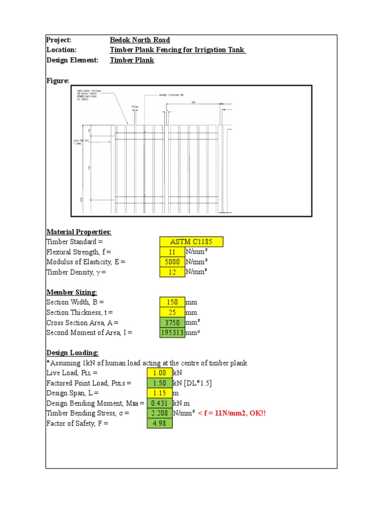 Timber Plank Capacity | PDF | Technology & Engineering