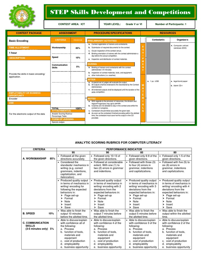 Basic Encoding | PDF | Rubric (Academic) | Cognition