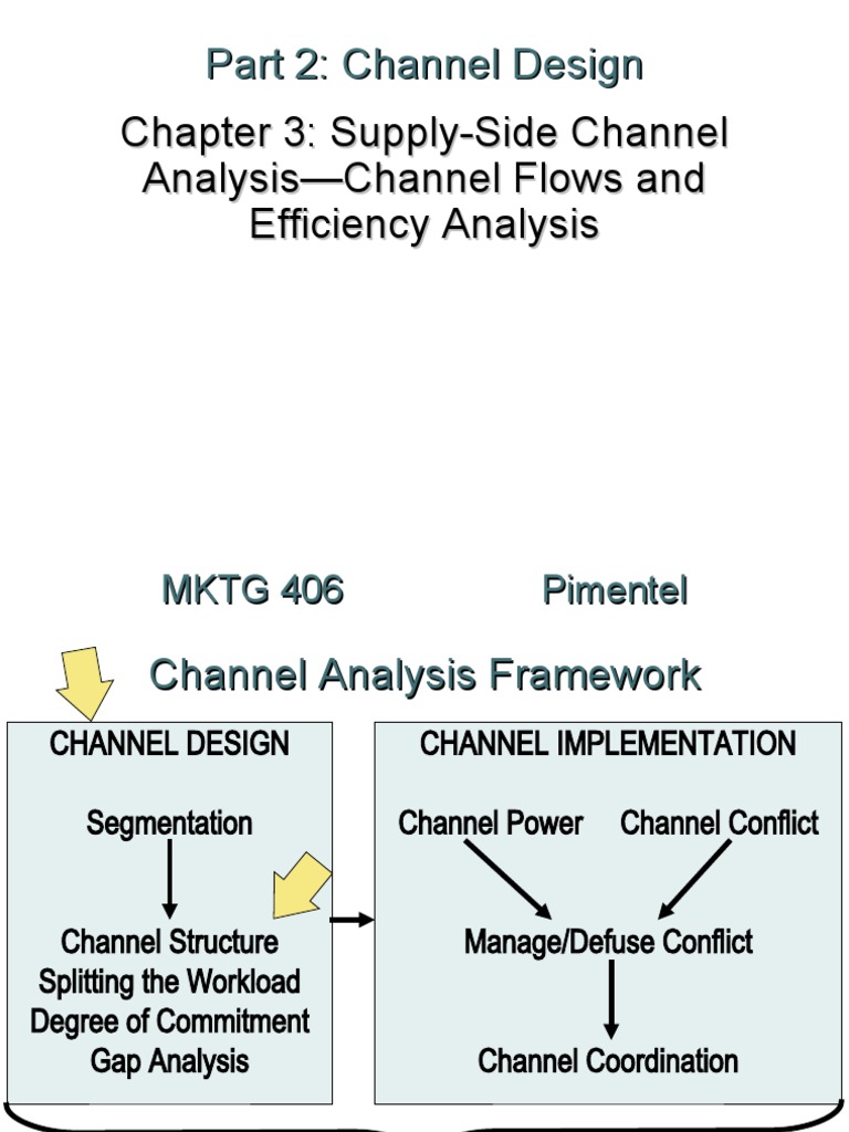 Chapter 3: Supply-Side Channel Analysis-Channel Flows and Efficiency ...
