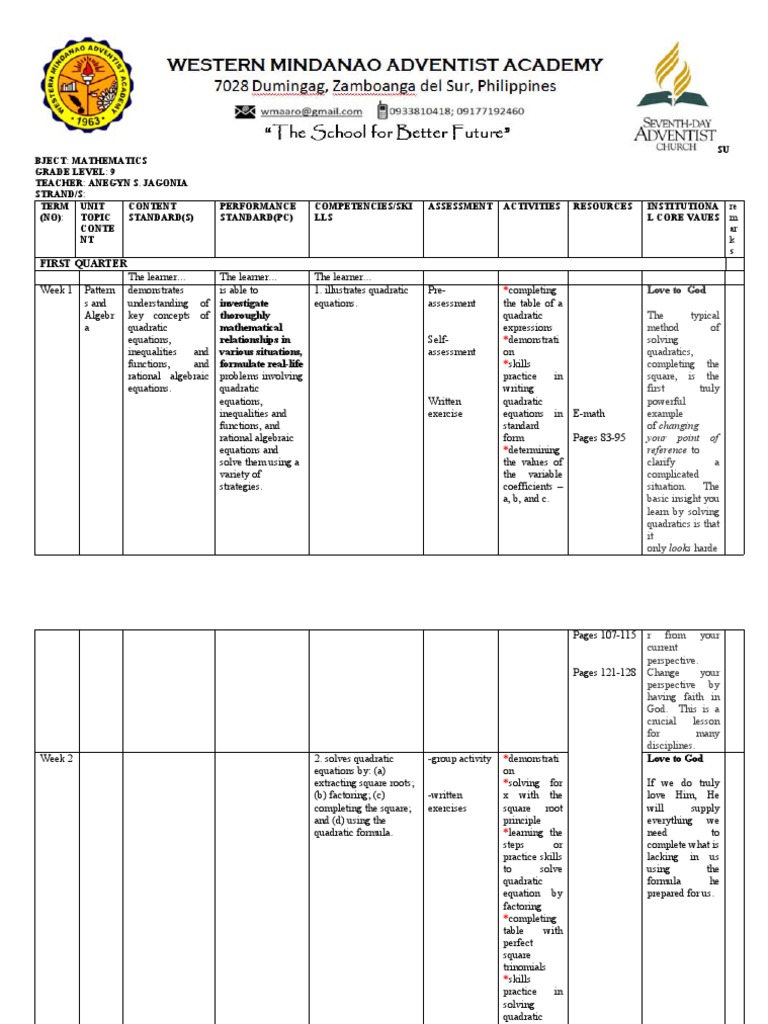 2019-2020 Curriculum Map Math 9 AS Jagonia | PDF