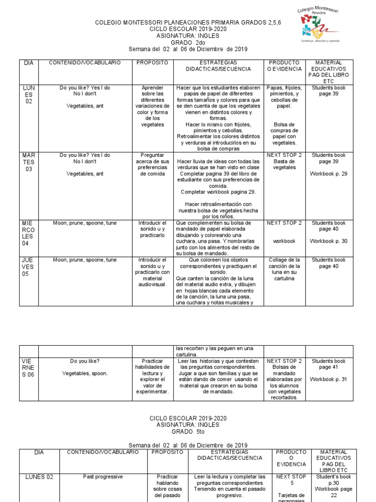 Ejemplo Planeación Clases de Ingles de Primaria Primera Parte Ingles | PDF