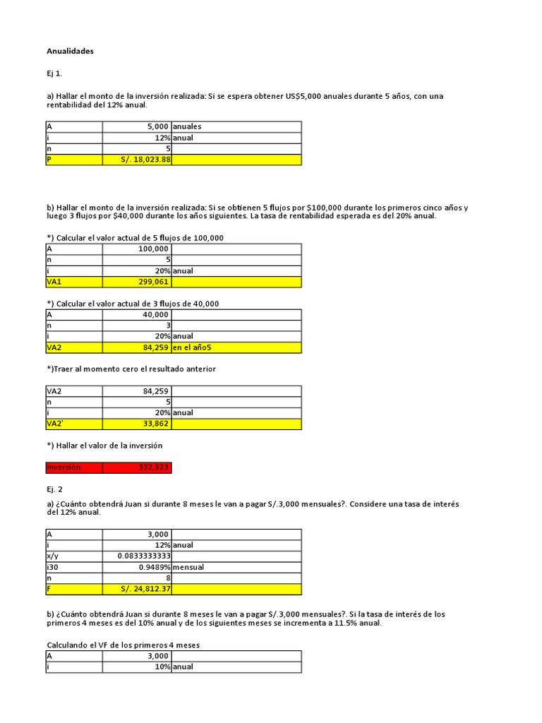 Sol Ej Anualidades, Amortizaciones 2019 | PDF