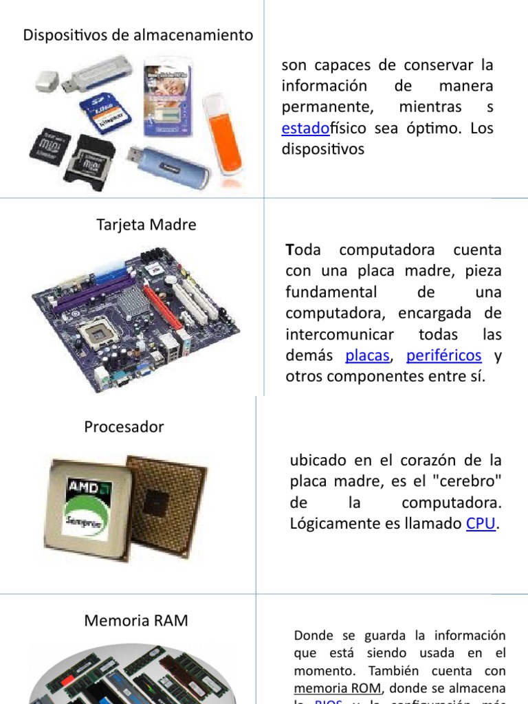 Memorama de Partes de la Computadora | PDF | Business | Hardware de la ...