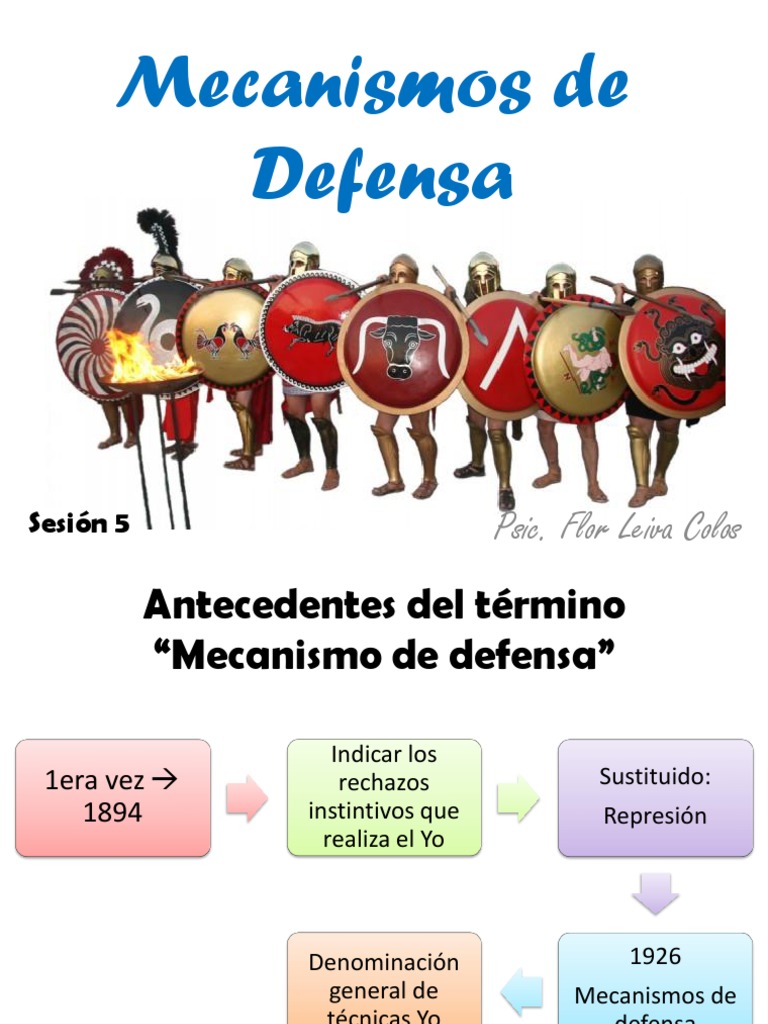 Sesión 5 - Mecanismos de Defensa | PDF