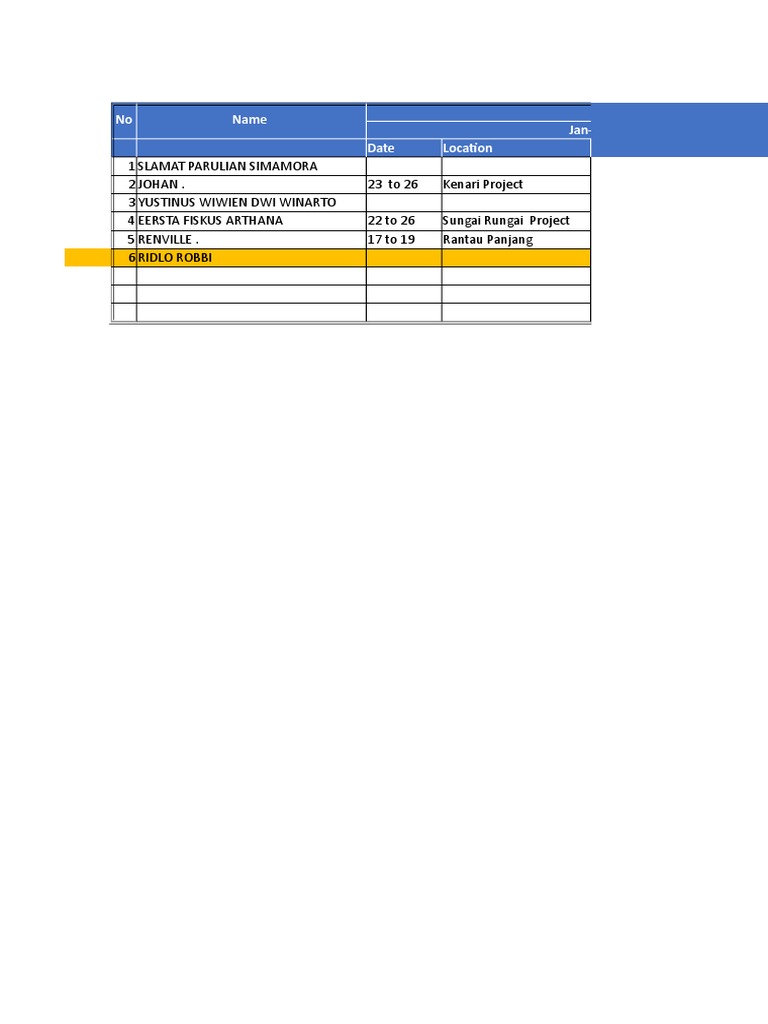 Site Visit Plan | PDF