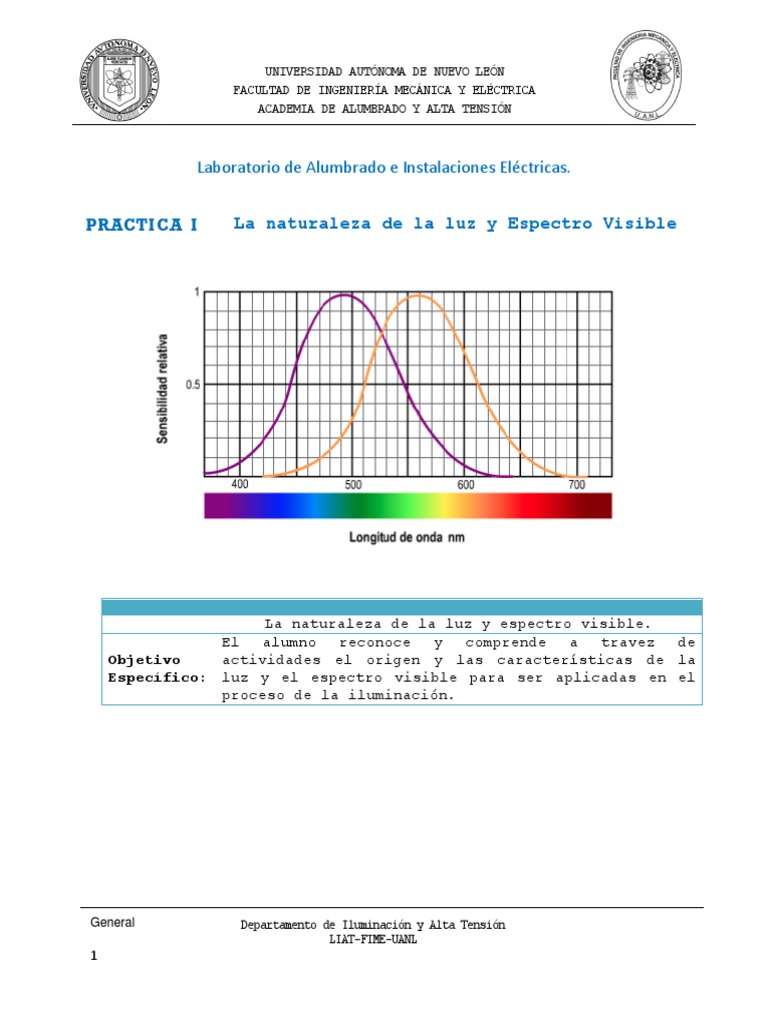 Práctica de Luz y Espectro Visible | PDF