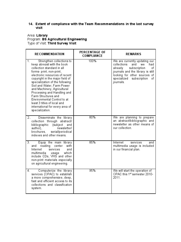 14 - Compliance Matrix - Engineering | PDF | Librarian | Libraries