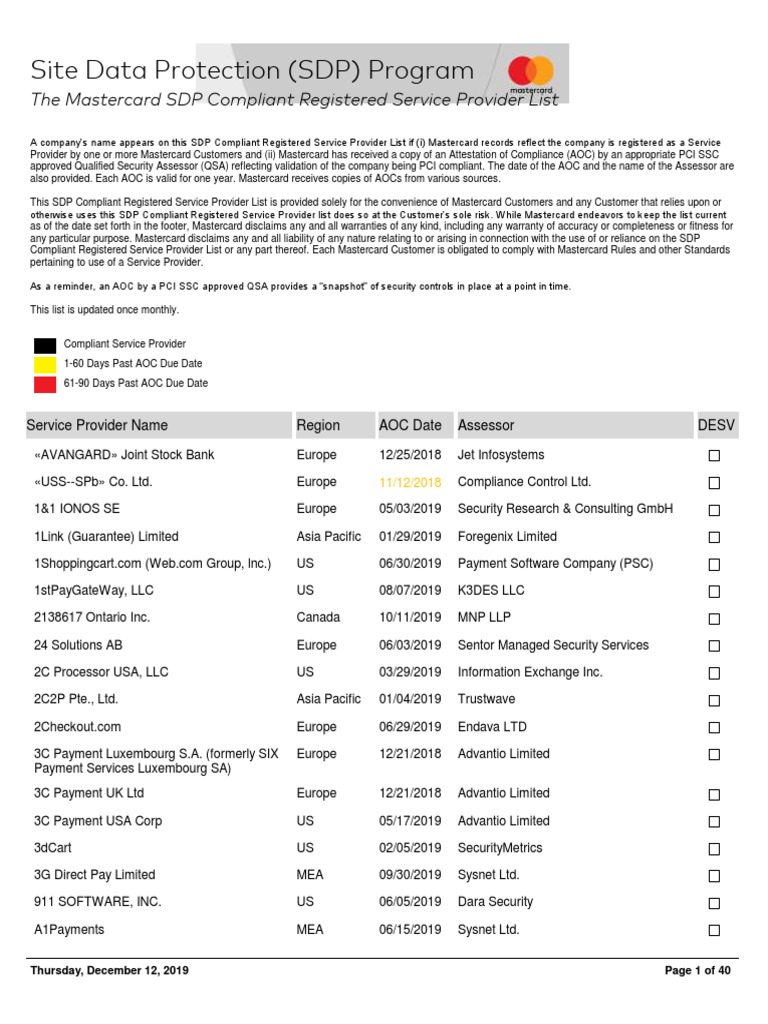 Mastercard SDP Compliant Providers List | PDF