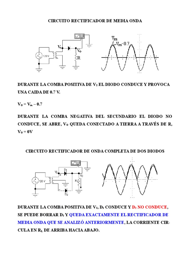 Circuitos Rectificadores: Media y Onda Completa | PDF