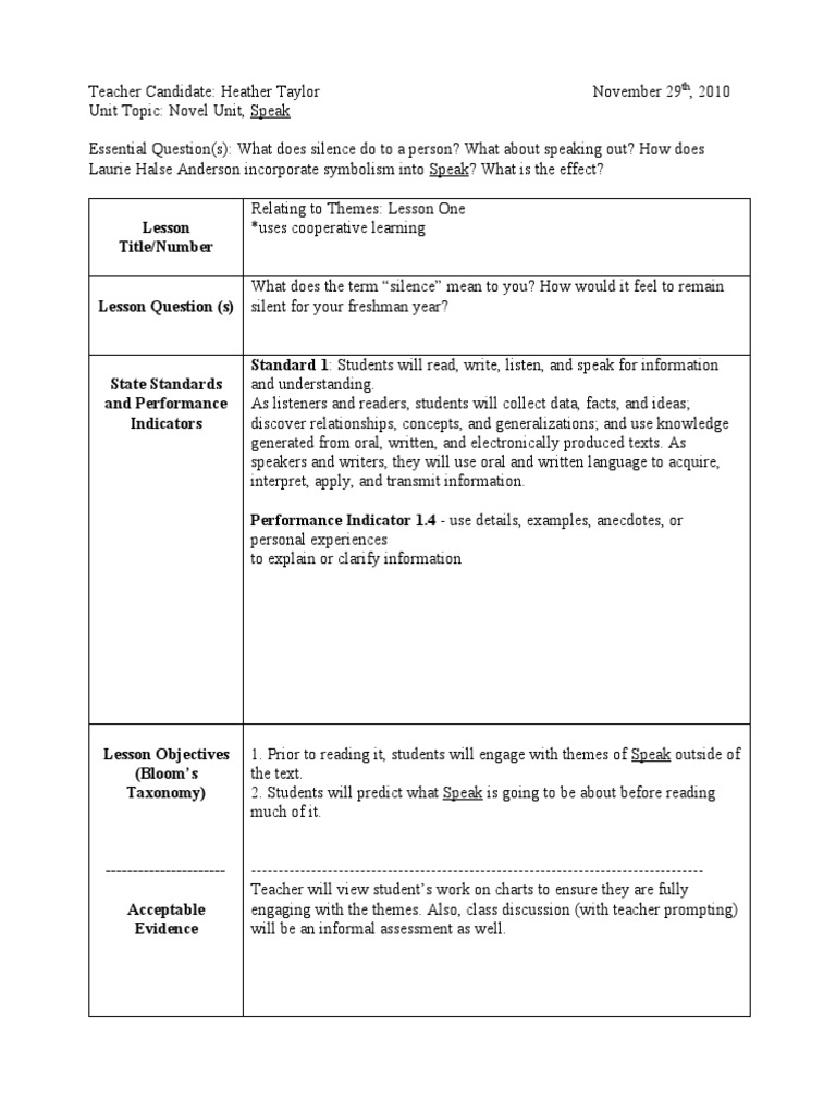 Speak Lesson Plans | PDF | Teachers | Behavior Modification