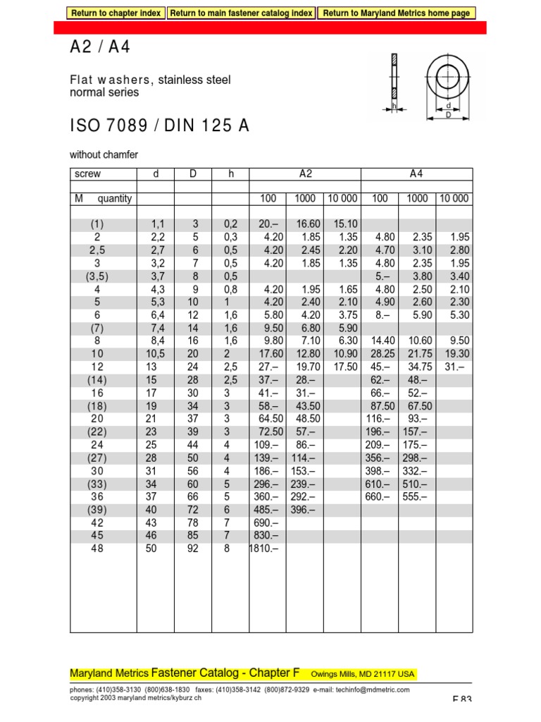 Arruelas - Normas e Dimensões | PDF