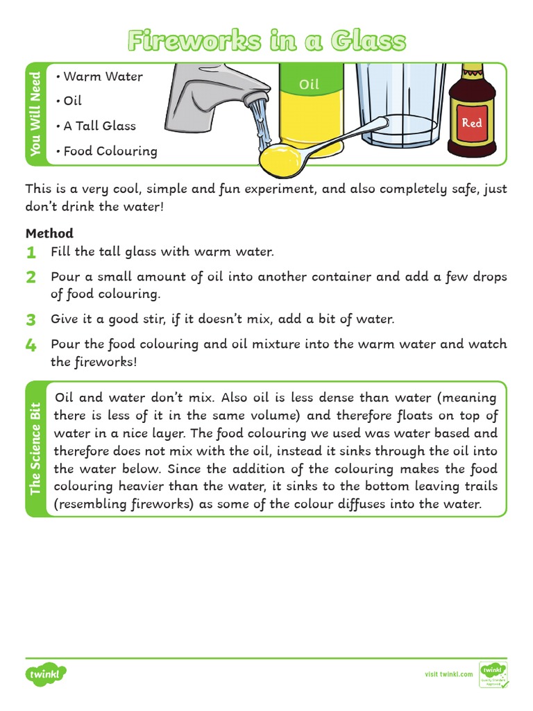 Fireworks in A Glass PDF | PDF