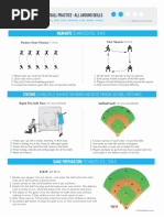 Softball Practice Plan | PDF