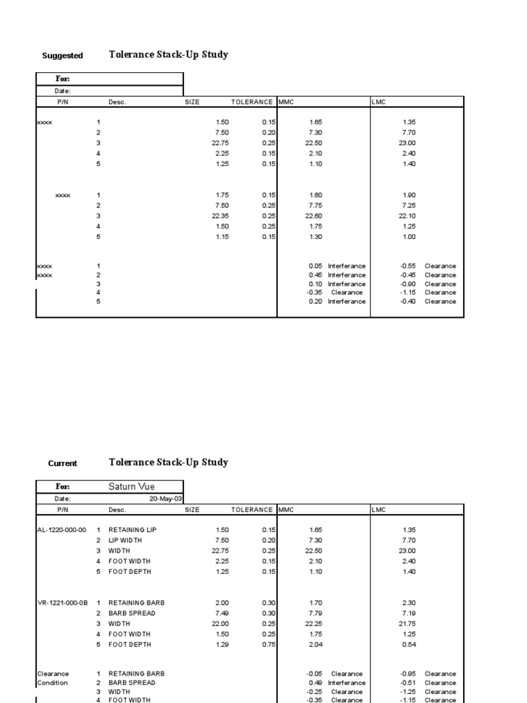 Tolerance Stack Up Study Worksheet | PDF
