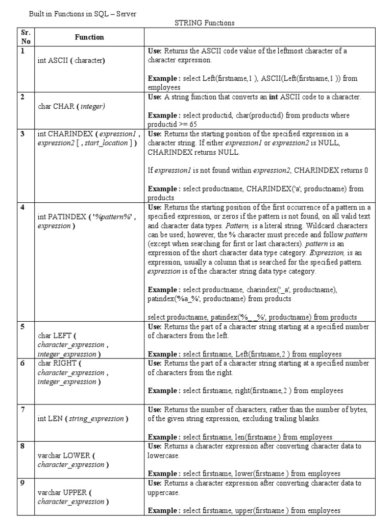 SQL Server Function | PDF | Trigonometric Functions | Sine