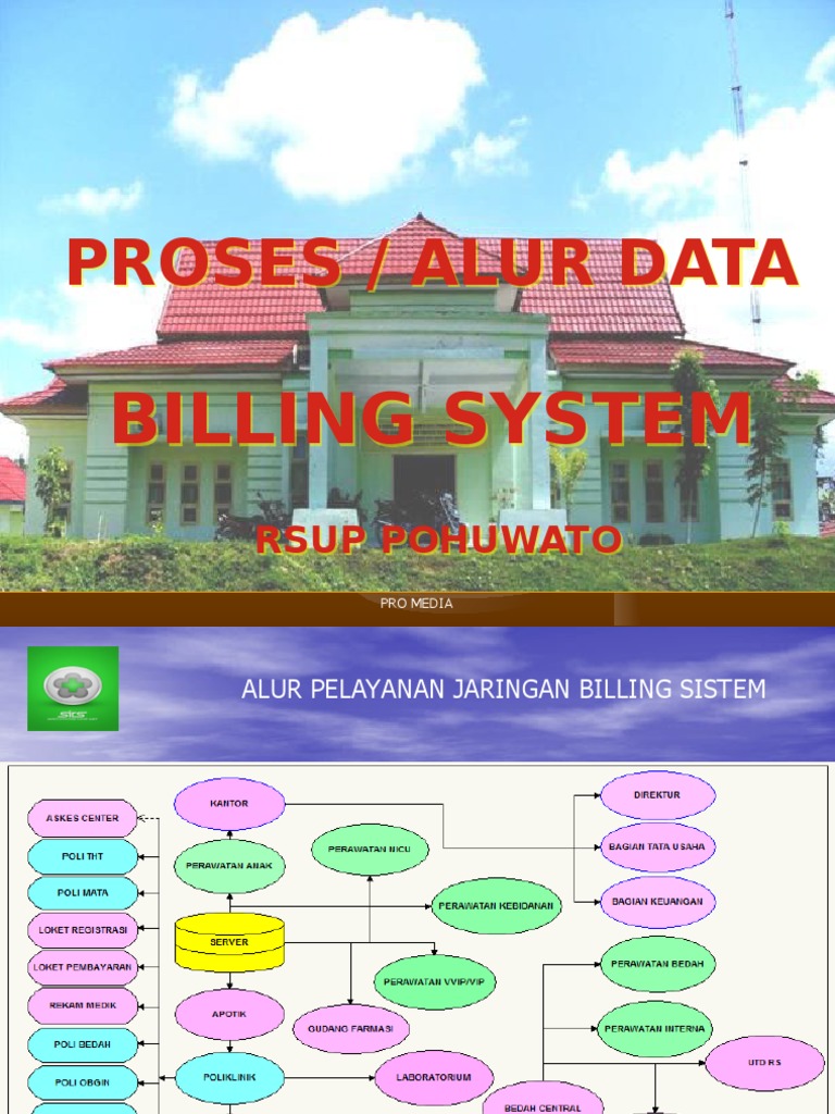 PRES ISIRS Alur Gambar Input | PDF