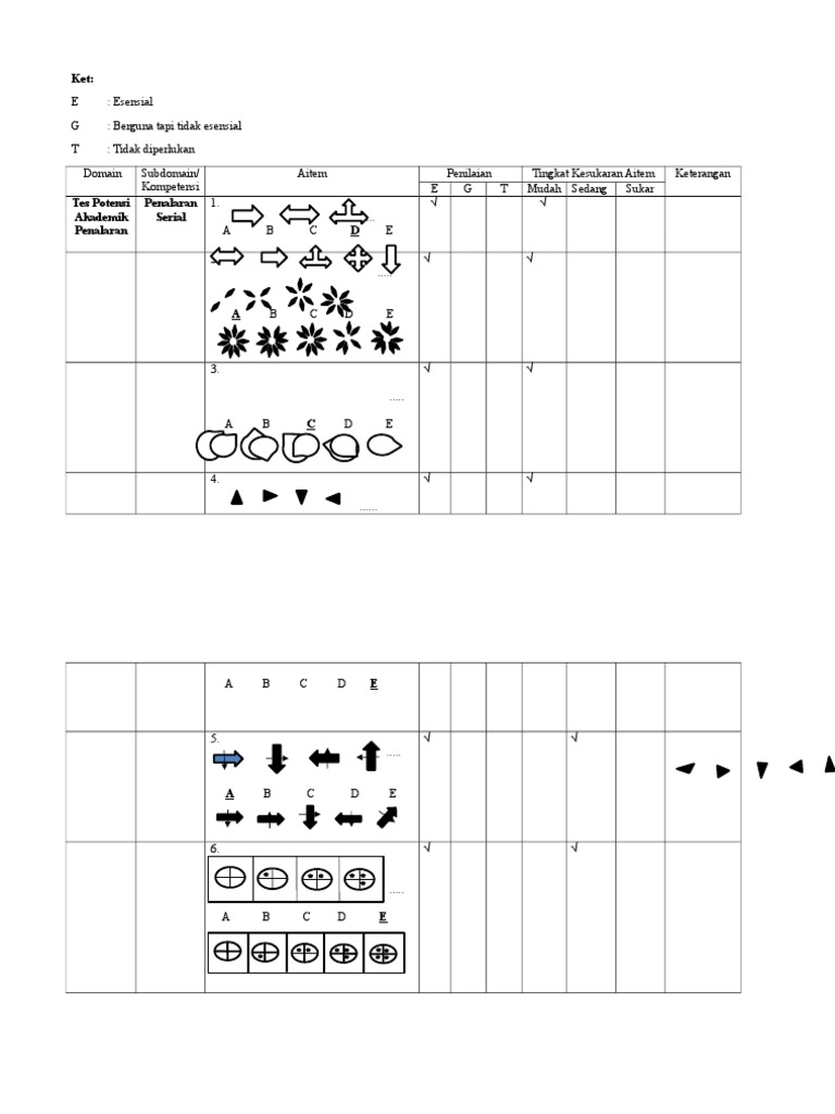 Reviuw Penalaran Serial | PDF