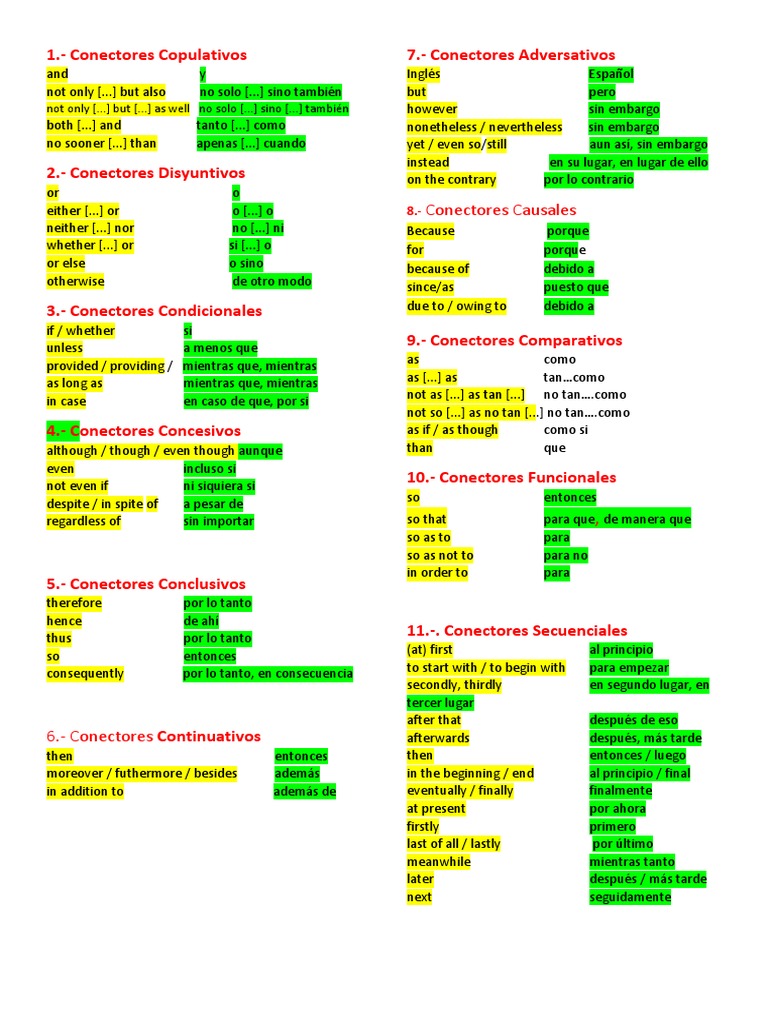 CONNECTORS Spanish Sentencesxxx | PDF