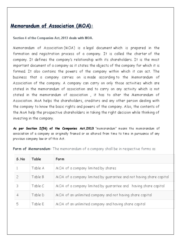 Memorandum of Association MOA and Articl | PDF | Finance & Money Management