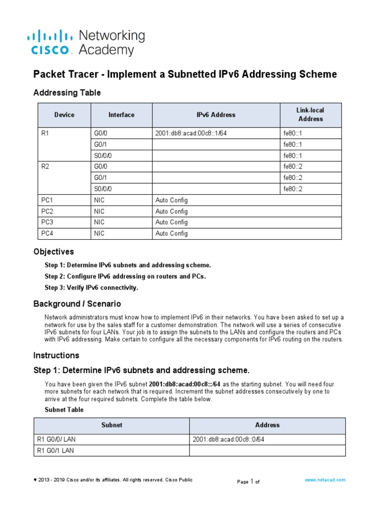 12.9.1 Packet Tracer - Implement A Subnetted IPv6 Addressing Scheme | PDF | Computers