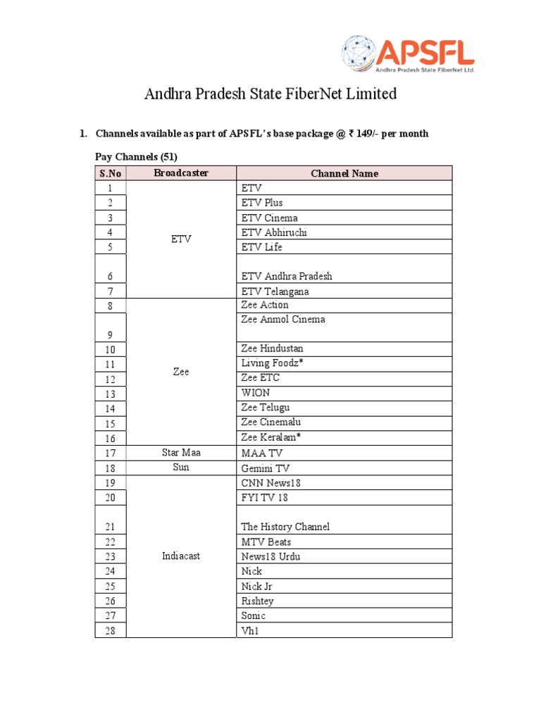 Consumer Corner 24 01 2020 PDF | PDF