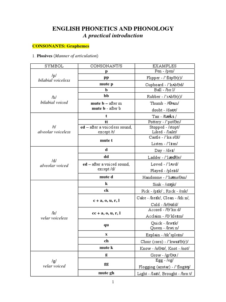 English Phonetics and Phonology Guide | PDF
