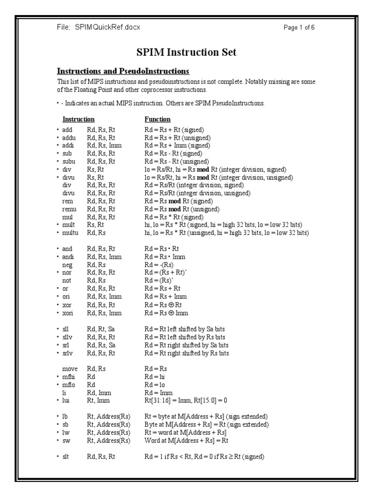 Spim Instruction Set: Instructions and Pseudoinstructions | PDF | Subroutine | Computer Architecture