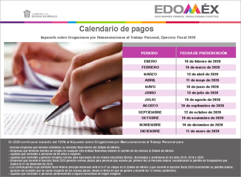 Erogaciones Edomex 2020 | México | Gobierno