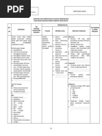 SIKI Risiko Infeksi | PDF