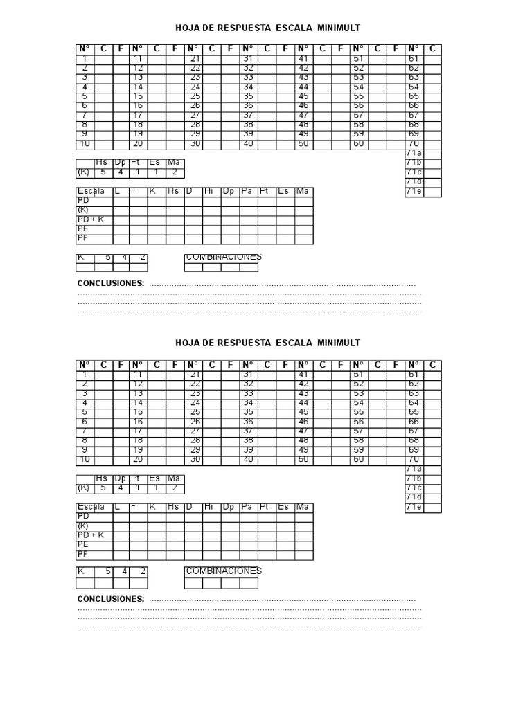 Hoja de Respuesta Escala Mini Mult | PDF | Salud y bienestar | Medicina