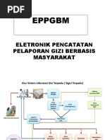 Panduan e-PPGBM | PDF