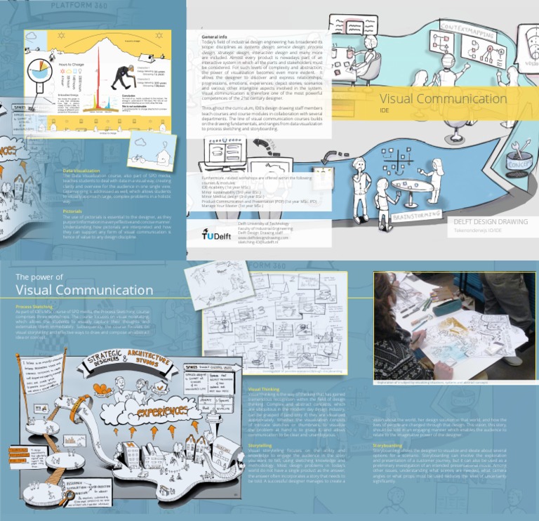 Visual Communication in Design Education | PDF | Design | Visualization ...