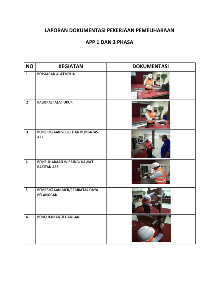 Laporan Dokumentasi Pekerjaan Pemeliharaan | PDF