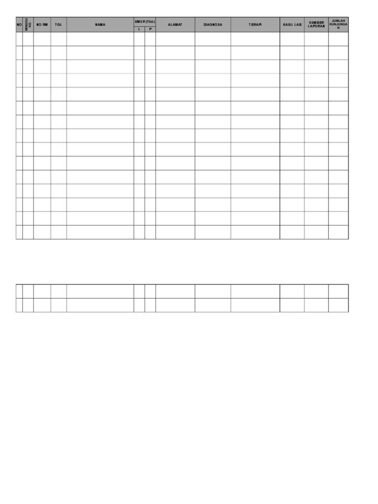 Format Register SKDR | PDF