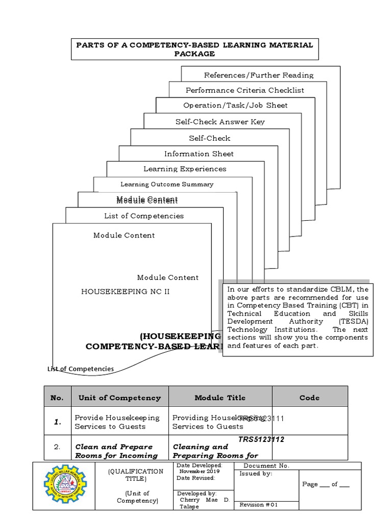 Learning Material Template | PDF | Housekeeping | Learning