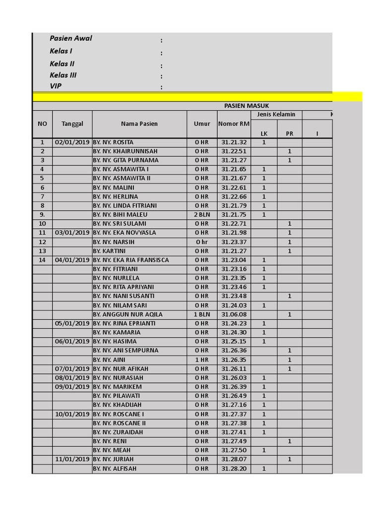 Nada | PDF | Medical Emergencies | Diseases And Disorders