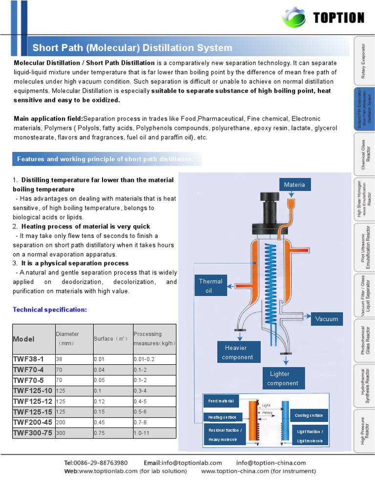 Short Path Distillation System Guide | PDF | Distillation | Vacuum