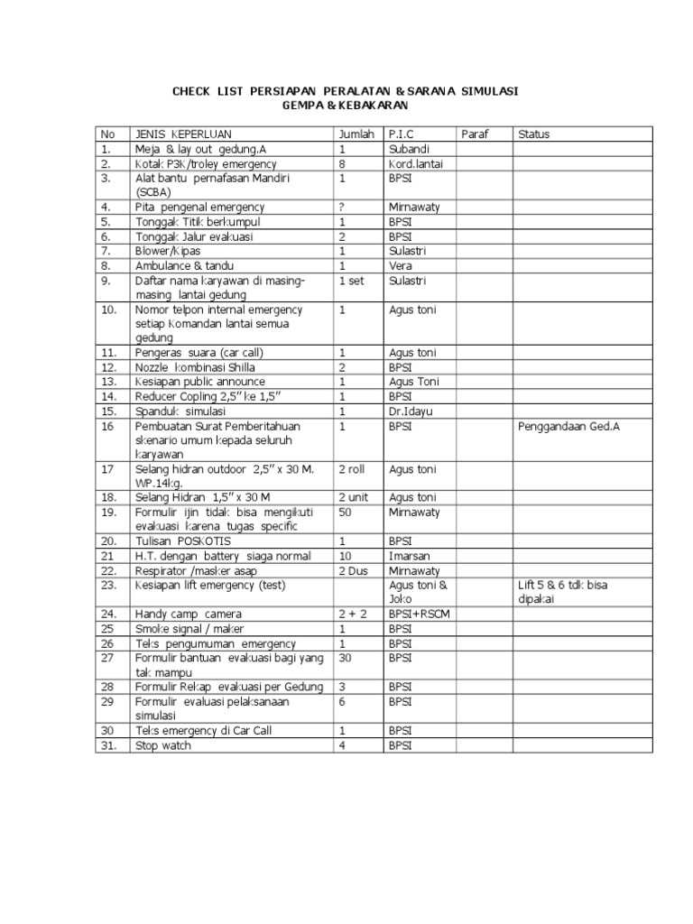 Checklist - Persiapan.alat | PDF