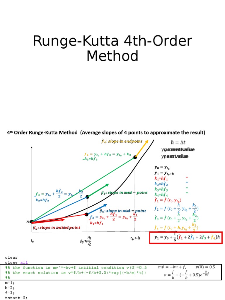 Runge-Kutta 4th-Order Method and Hints | PDF | Integral | Numerical Analysis