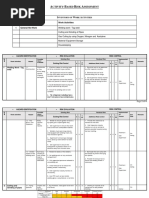 Matrix of OSH Reports | PDF | Occupational Safety And Health | Business