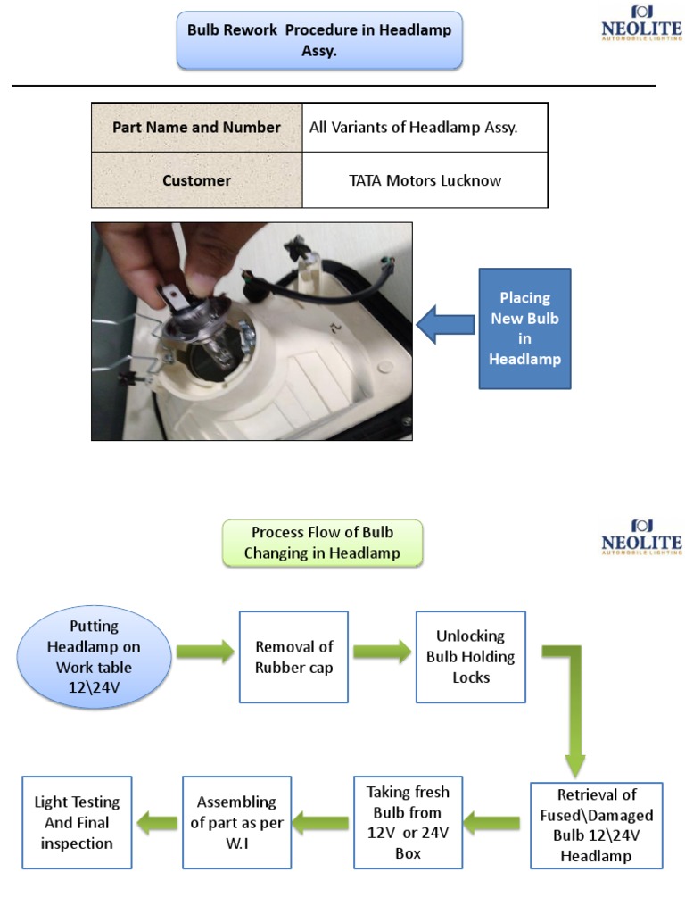 Headlamp Bulb Rework SOP | PDF