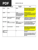 Gas Processors Suppliers Association - GPSA Engineering Data Book 12th ...