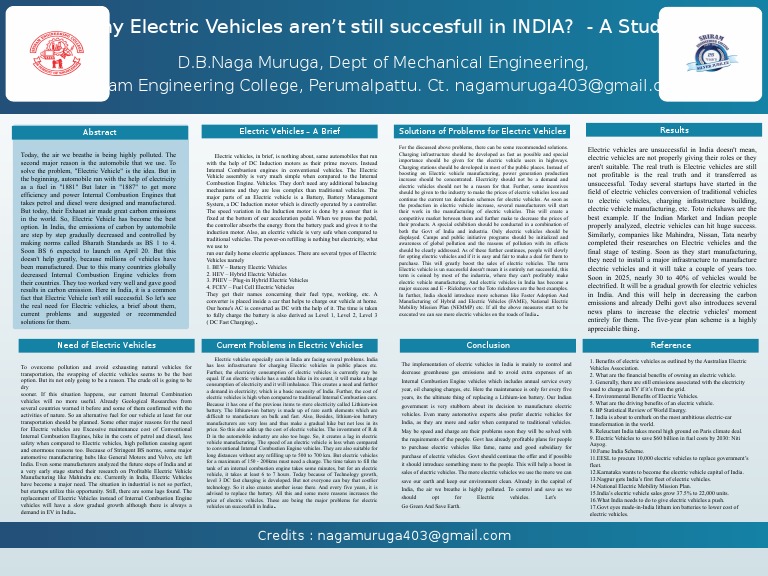 Electric Vehicles Poster | PDF | Electric Vehicle | Vehicles