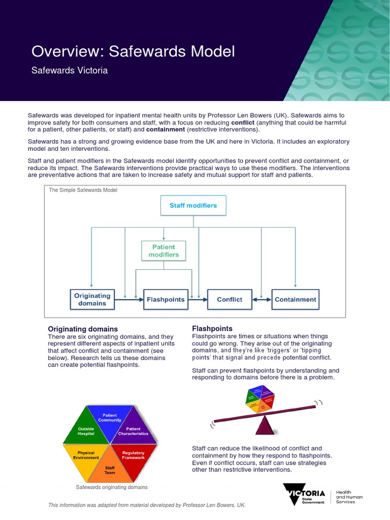 Safewards Model and Ten Interventions in Mental Health - Overview | PDF ...
