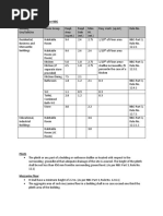 Filter Media and Backfill Methodology | PDF | Civil Engineering
