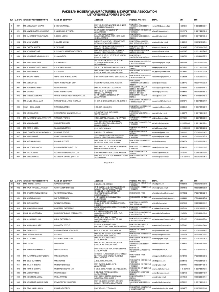 Memberslist PDF | PDF