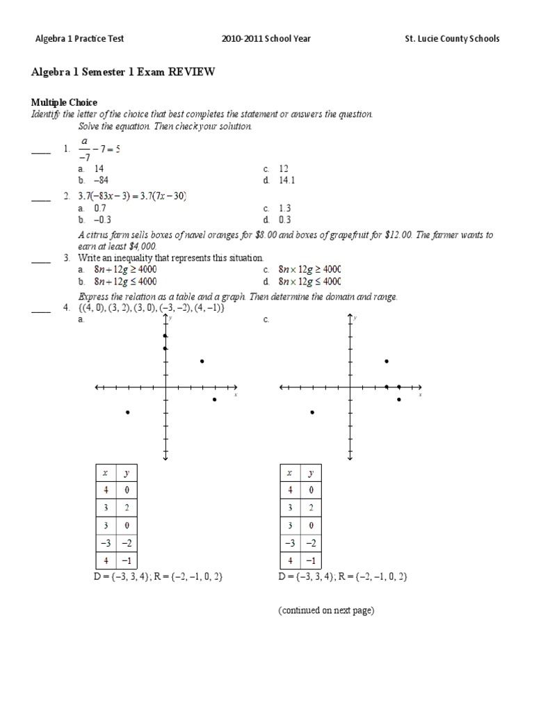 Algebra 1 Semester 1 Exam REVIEW: Multiple Choice | PDF | Equations ...