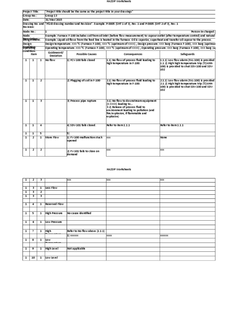 HAZOP Worksheet | Download Free PDF | Furnace | Chemical Engineering