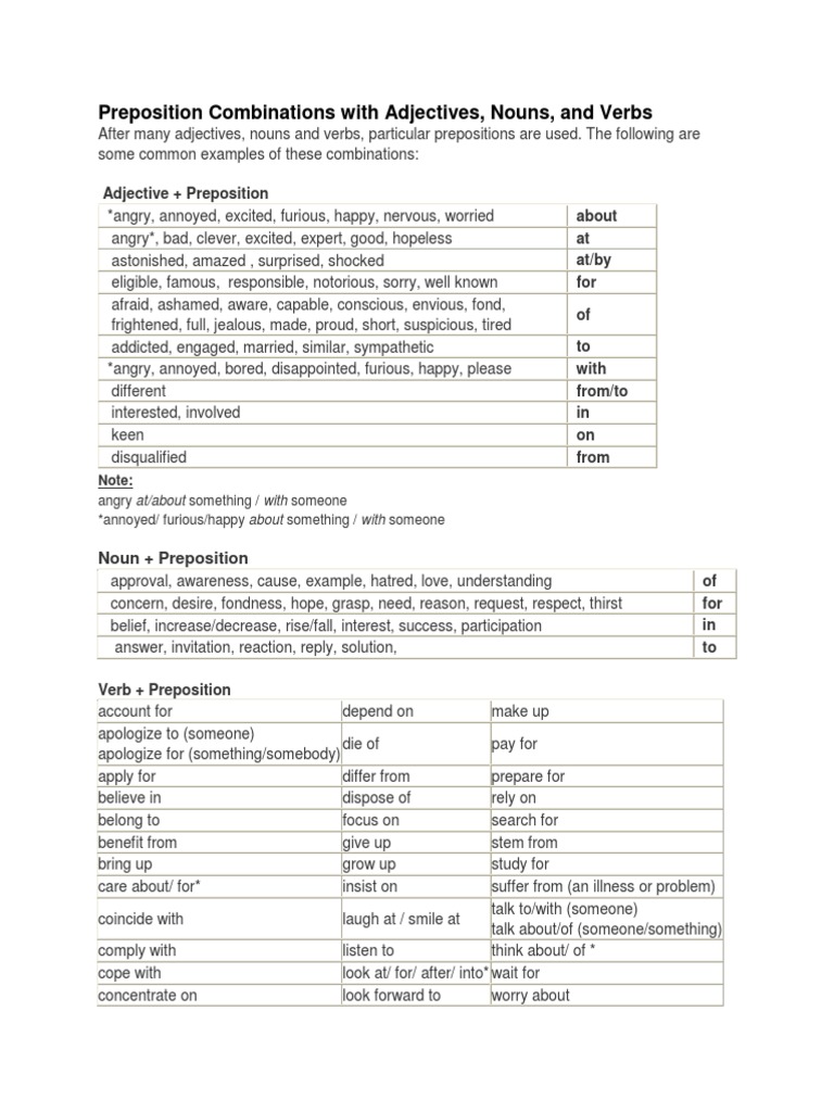 Preposition Combinations With Adjectives | PDF | Noun | Preposition And Postposition