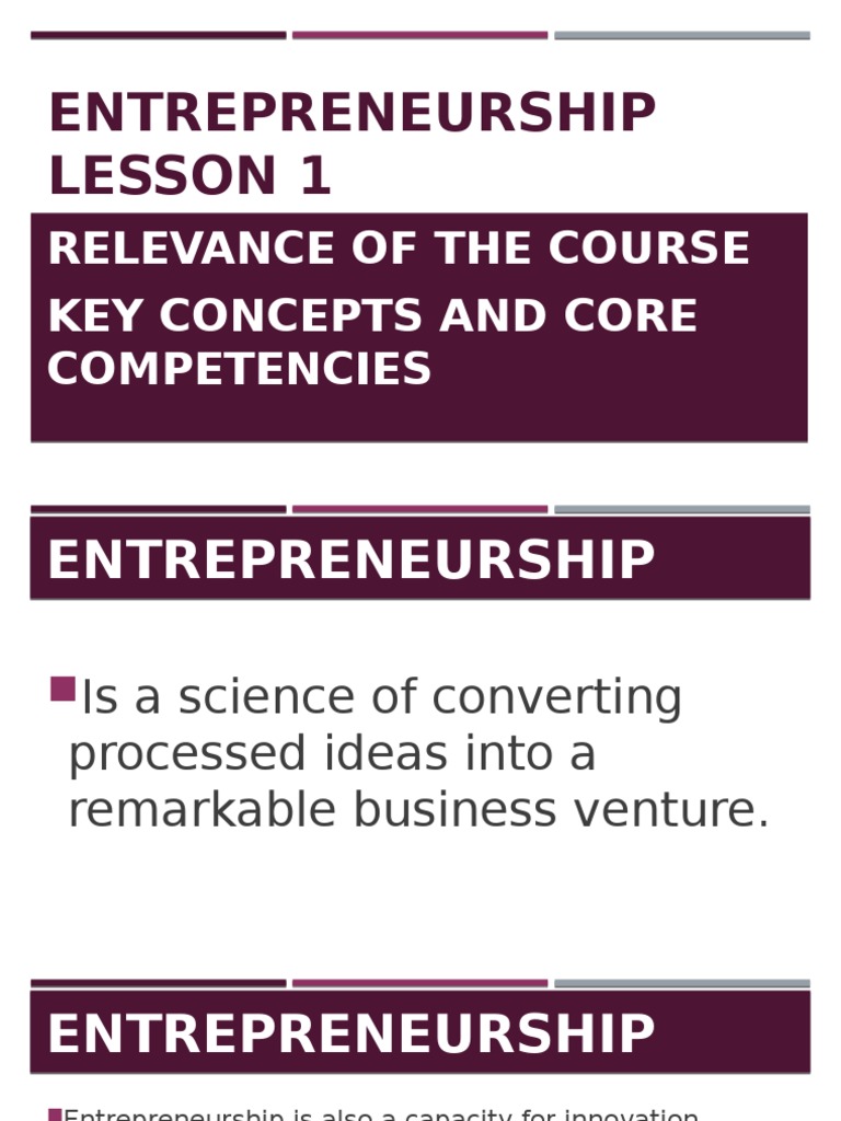 Entrep Lesson 1 | PDF | Entrepreneurship | Economies